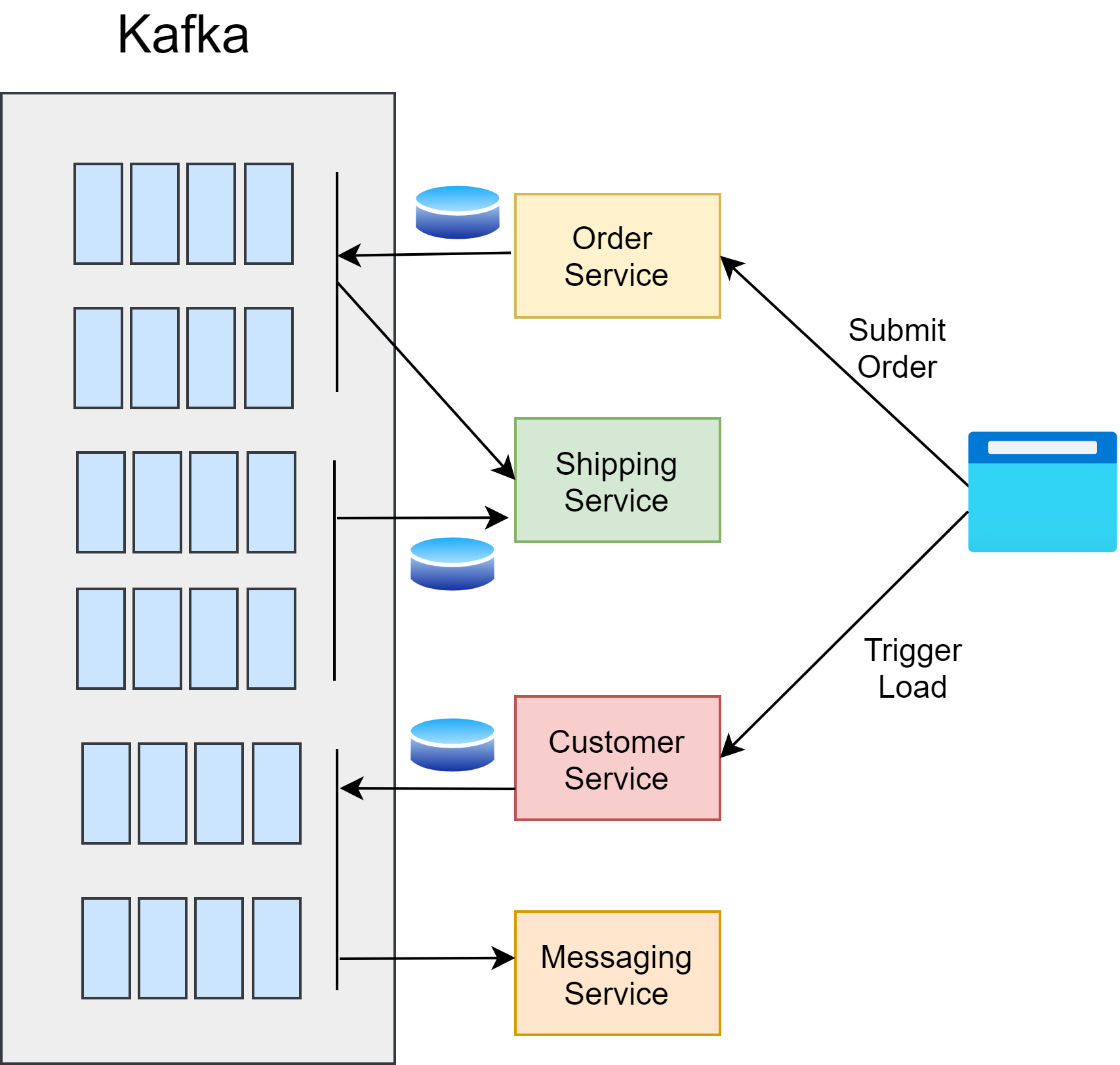 TechnologyLeads | AI platforms & Software foundations